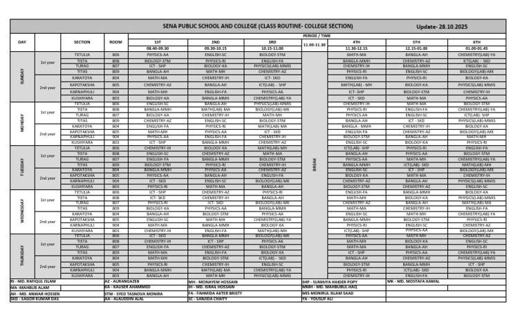 6th Period Routine Mixed Class - College | PDF | Natural Sciences ...