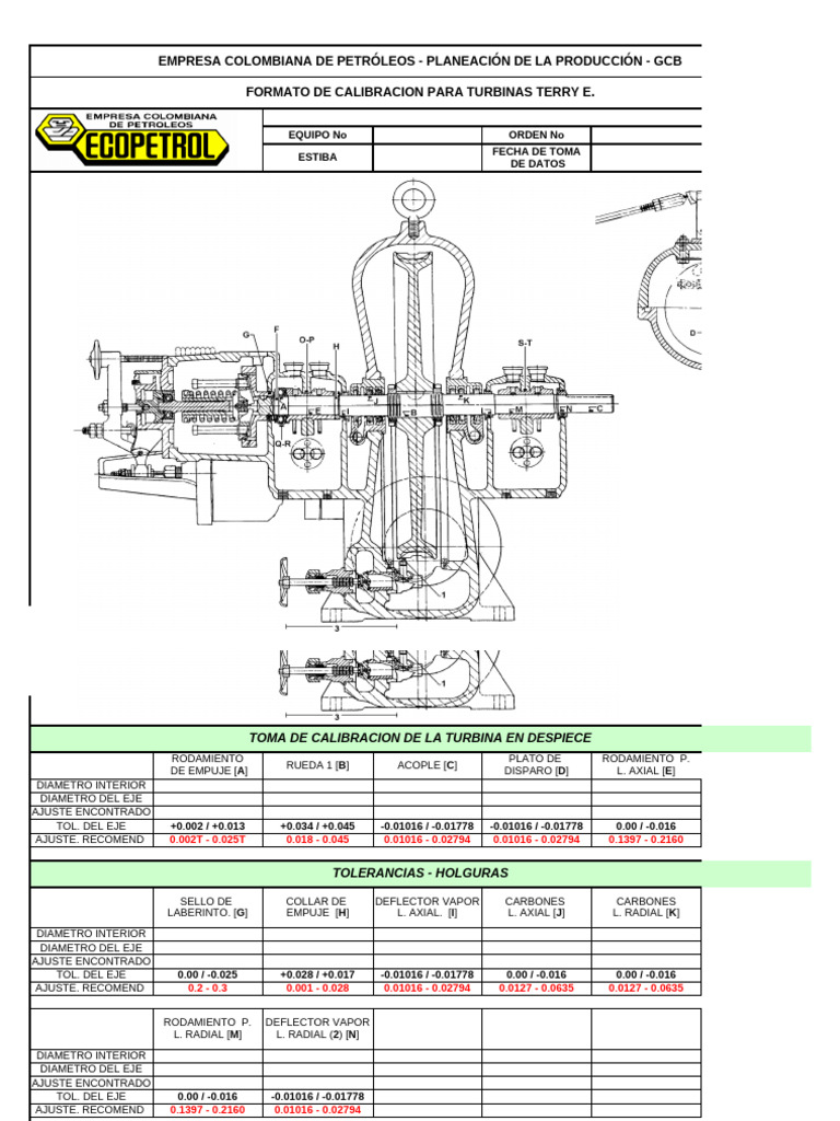 Calibración y Mantenimiento Turbinas Terry E | PDF | Ingeniería ...