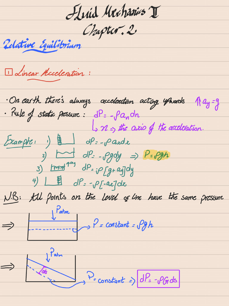 Fluid Mechanics II Chapter 2 Relative Equilibrium | PDF