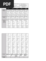 Practical Research 1 Curriculum Guide | PDF