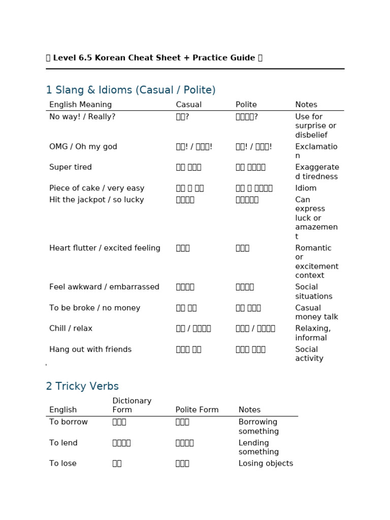 Korean Cheat Sheet Lvl6 5 | PDF | Language Mechanics | Linguistic Typology