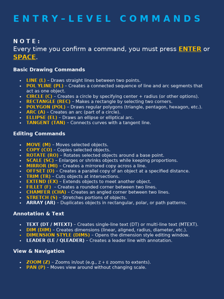 Essential Entry-Level Drawing Commands | PDF