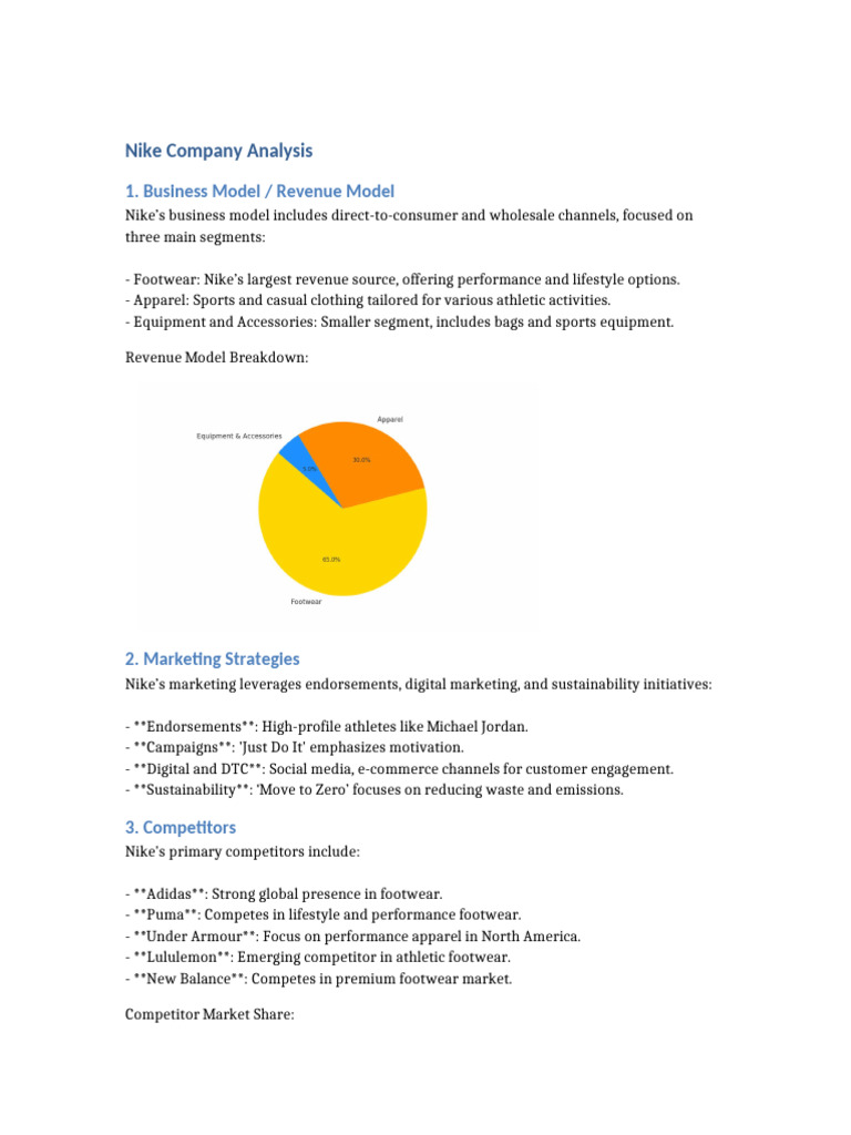Nike Company Analysis With Visuals | PDF