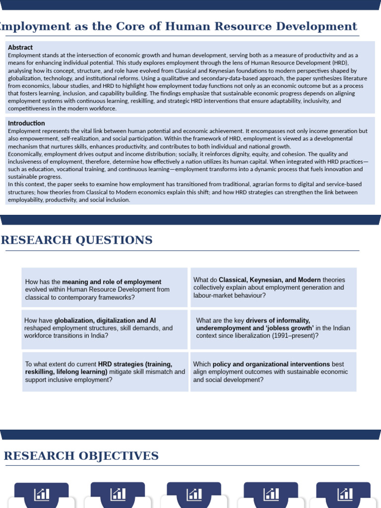Employment As The Core of Human Resource Development | PDF | Employment ...