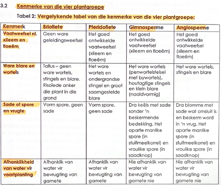 123 | PDF