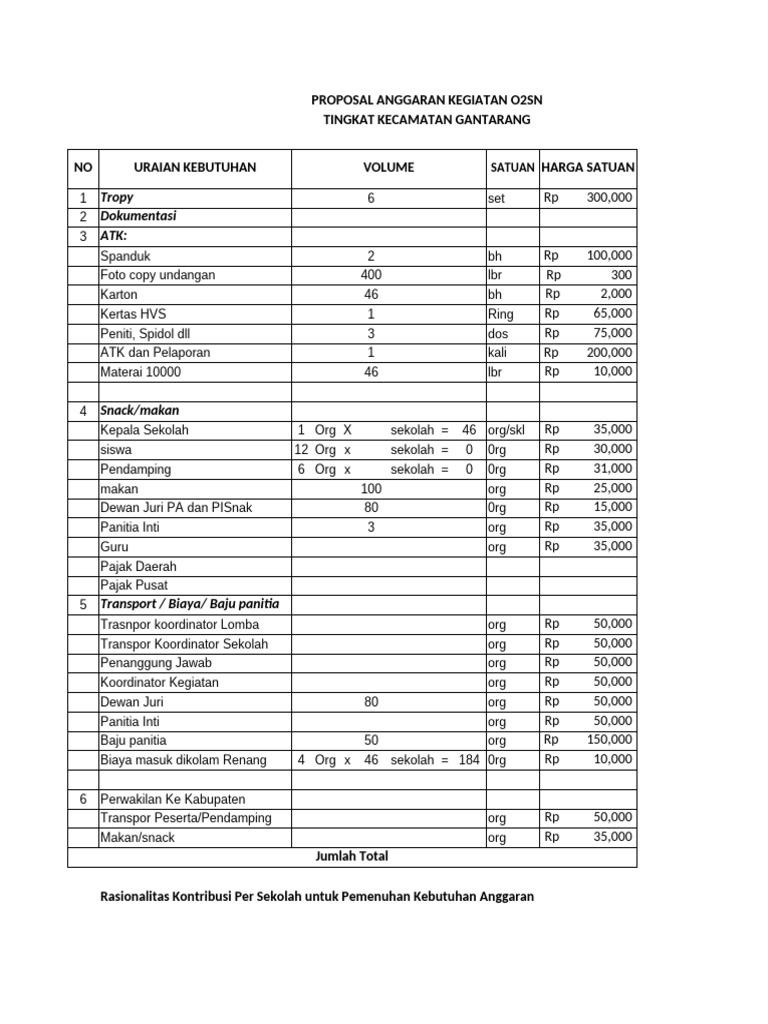 Proposal Anggaran O2SN Gantarang 2024 | PDF