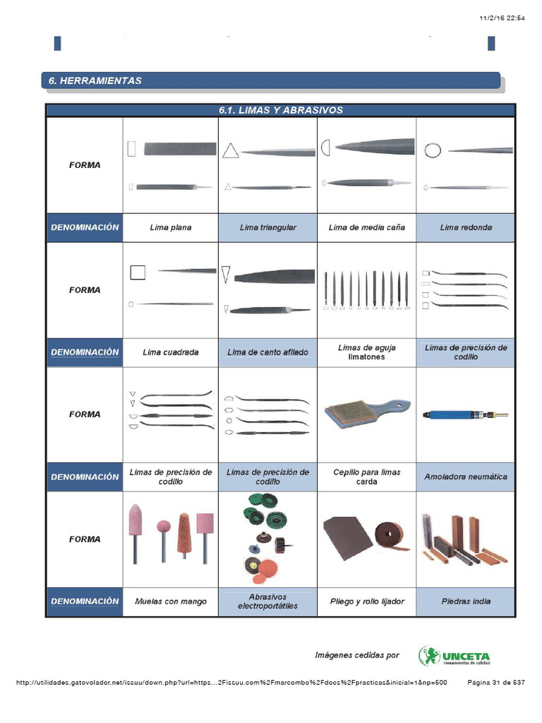 Esquemas Todas Herramientas Taller Reales | PDF