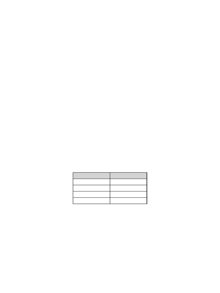 Eulers Totient Function Answers | PDF