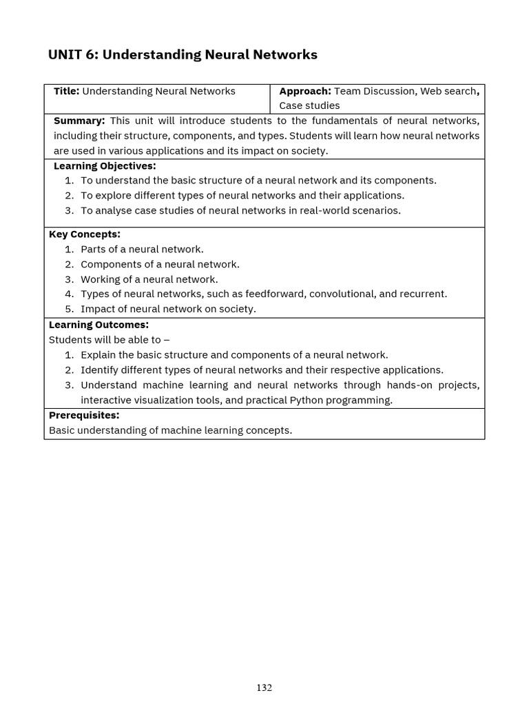 UNIT 6 Understanding Neural Networks | PDF | Deep Learning | Cognitive ...