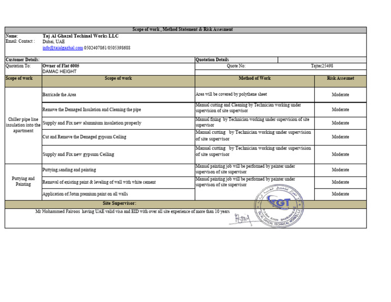 1.scope, Method Statement and Risk Assesment | PDF | Building Materials ...