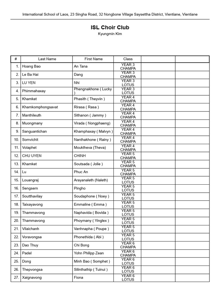 Choir List Oct | PDF | Chess Theory | Chess
