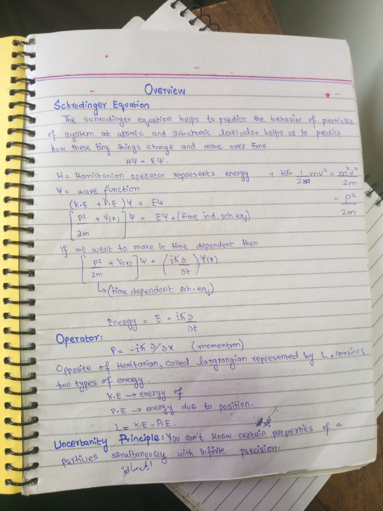Subject Notes | PDF