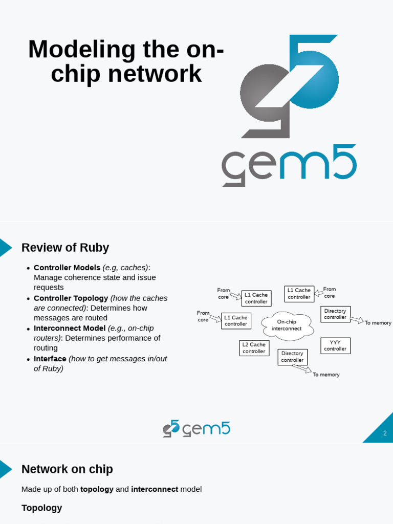 Gem5!03!08 Ruby Network | PDF | Cpu Cache | Network Topology