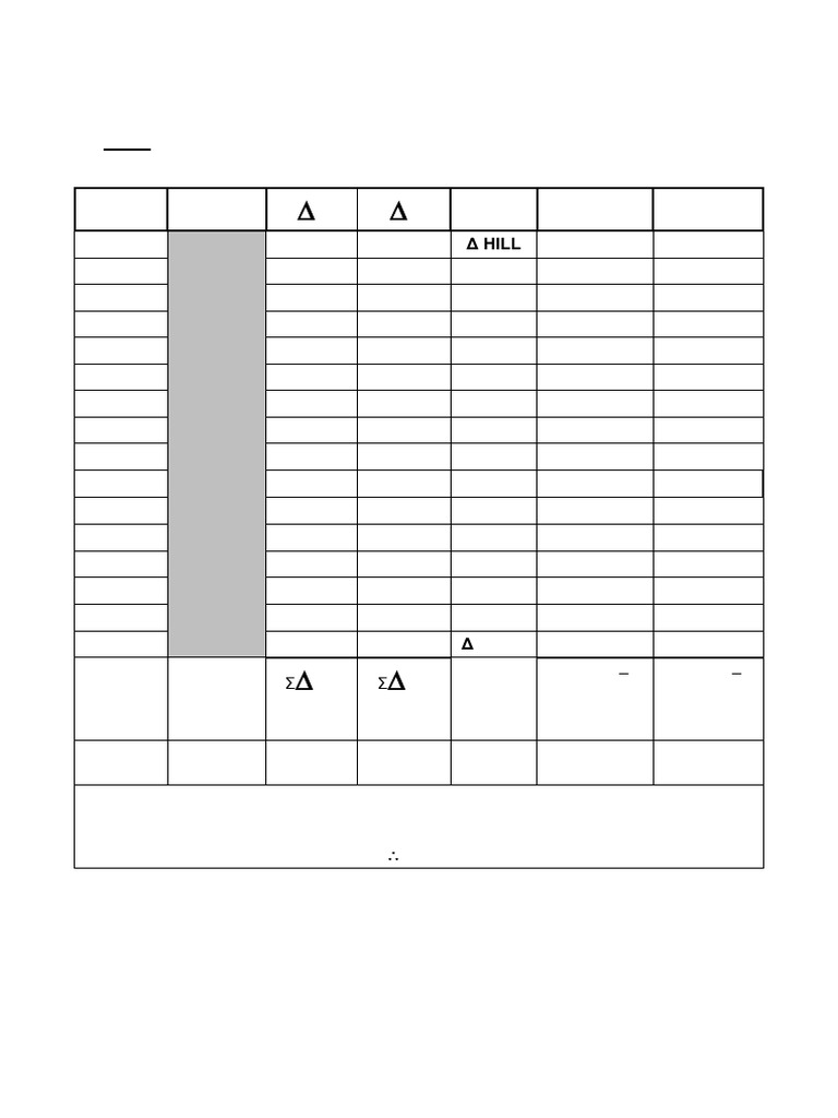 Traverse Tutorial | PDF