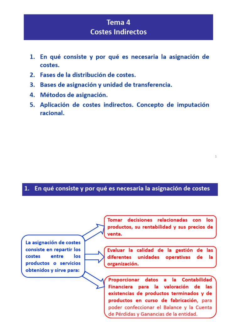 Tema 4 2024-25 Alumnos | PDF | Costo | Business