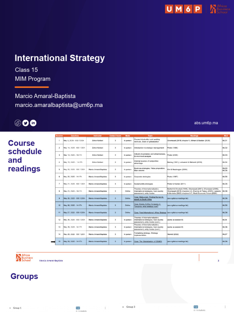 MIM - International Strategy - 2025 - Class 15 | PDF | Economies | Business