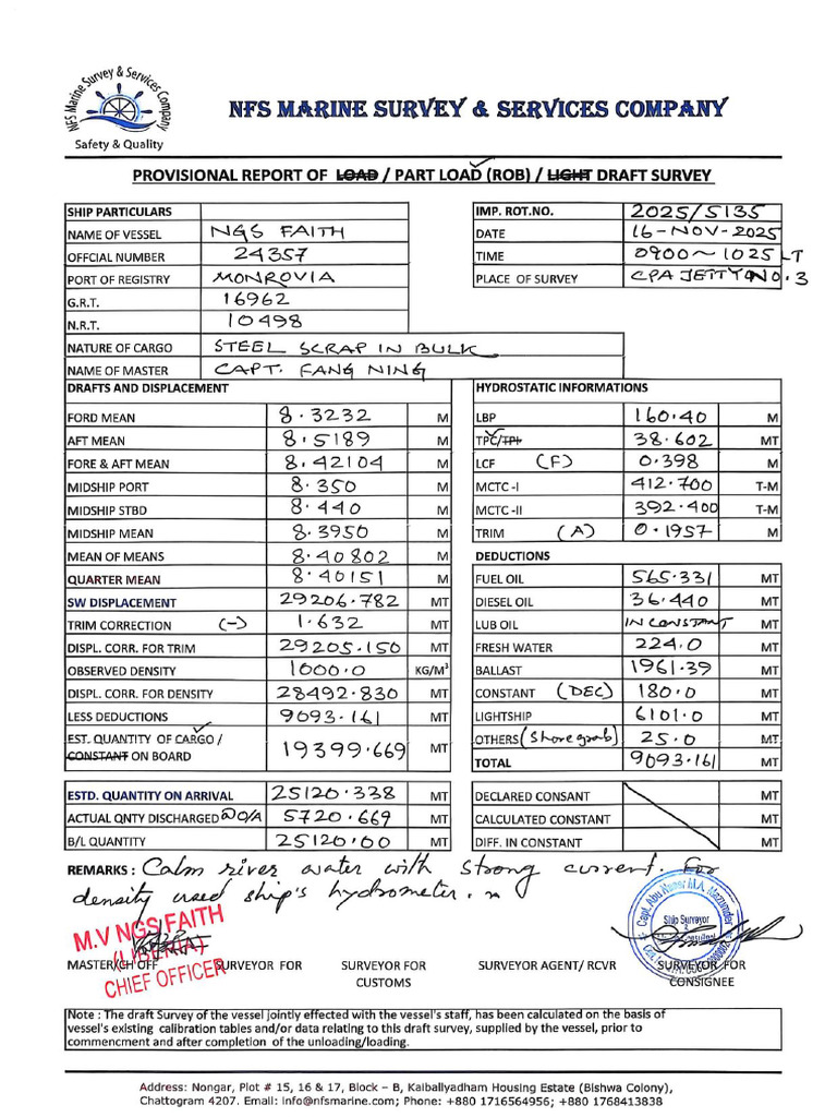 Mv. Ngs Faith Rob Draft Survey Report (Berth) On 16.11.2025 | PDF