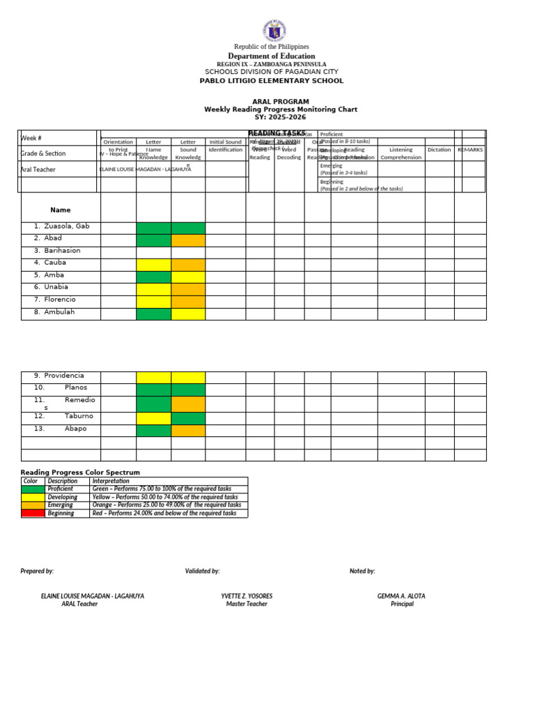 Weekly Progress Chart | PDF | Chess Openings | Chess Theory