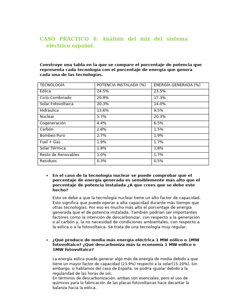 Análisis del mix energético en España | PDF | Energía eólica | Fotovoltaica