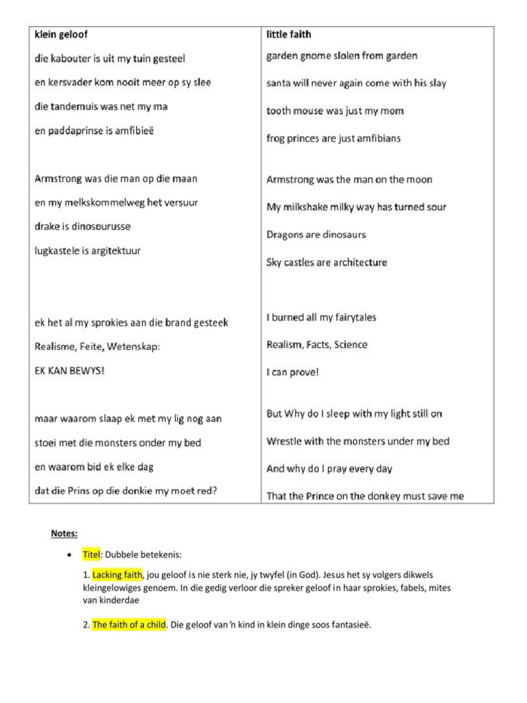 Klein Geloof Gedig en Notas | PDF