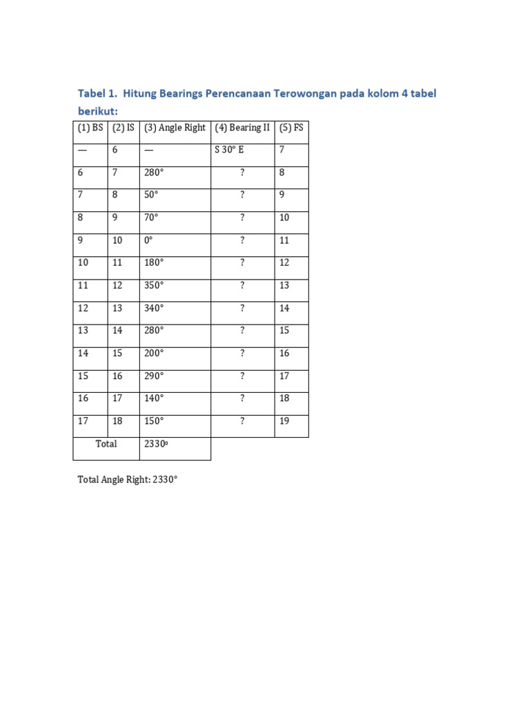 Table 1 Calculating Bearings | PDF