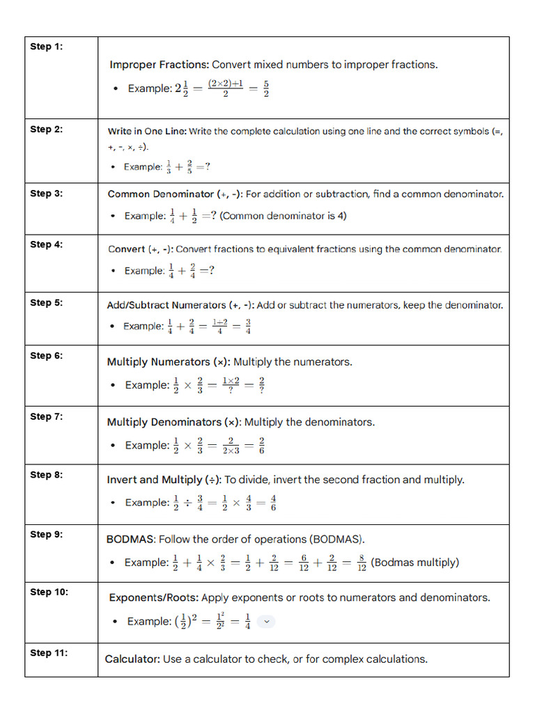 Fractions Test Prep - Google Docs | PDF