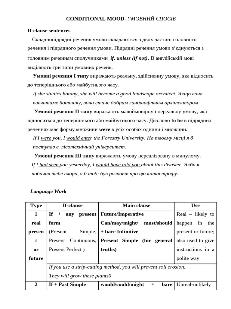 Understanding Conditional Mood in English | PDF | Perfect (Grammar ...