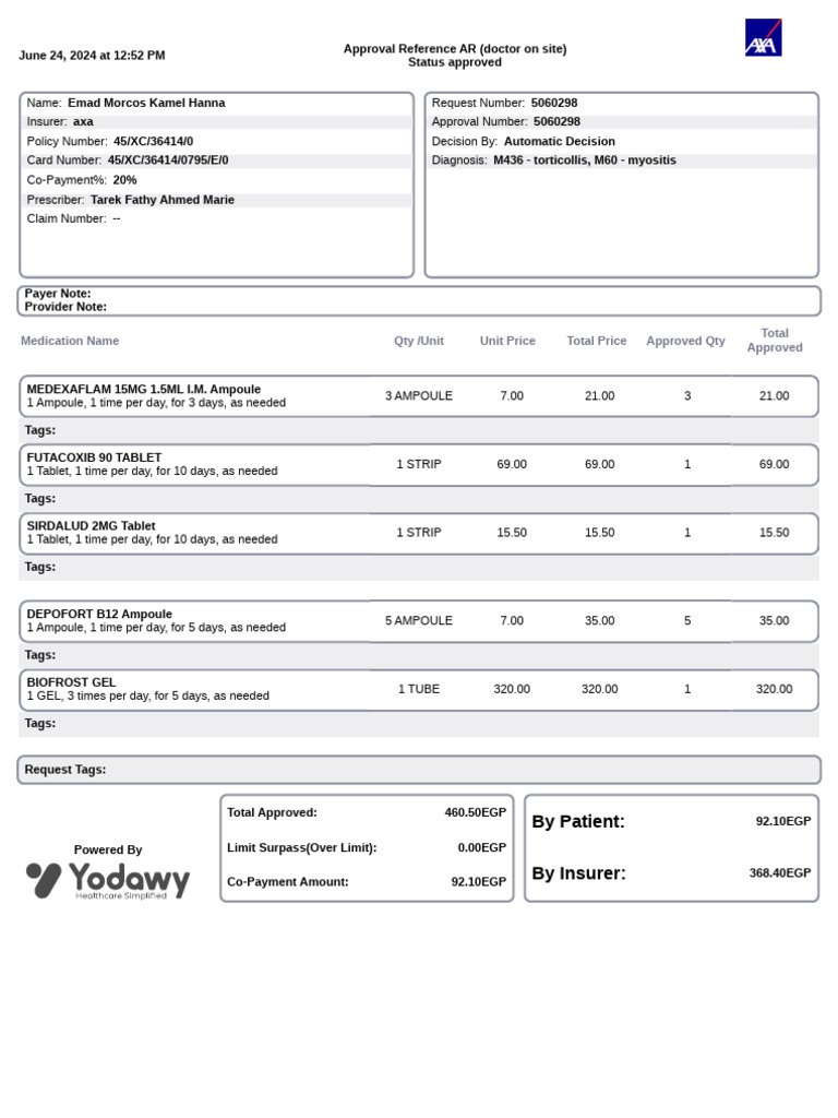 Medication Name Qty /unit Unit Price Total Price Approved Qty Total ...