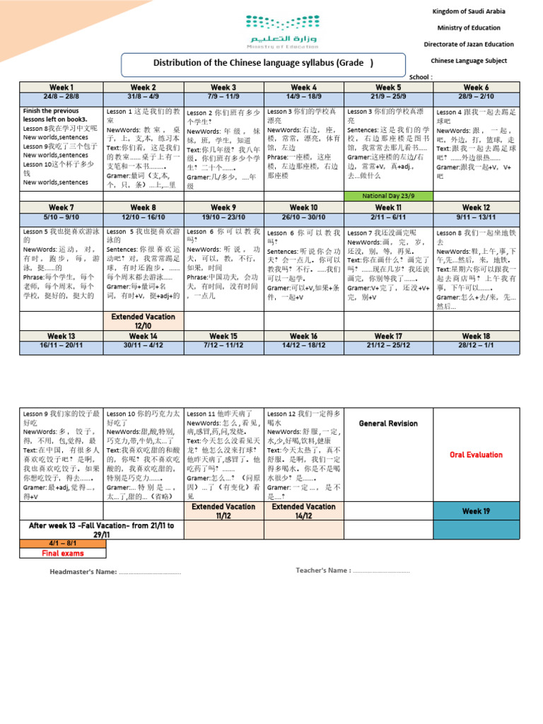 Chinese Language Distribution Grade8 | PDF