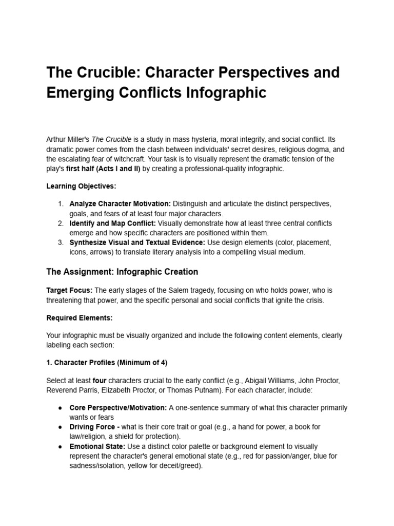 The Crucible - Character Perspectives and Emerging Conflicts ...