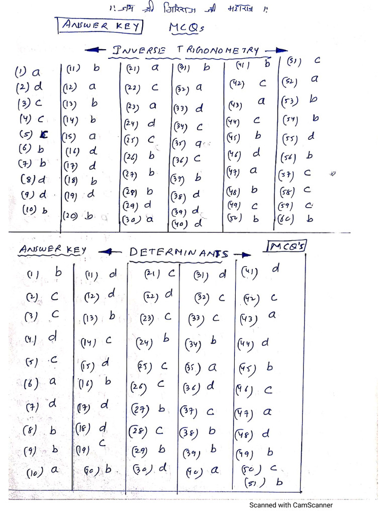 600 Mcqs Answer Key Case Study (1) | PDF