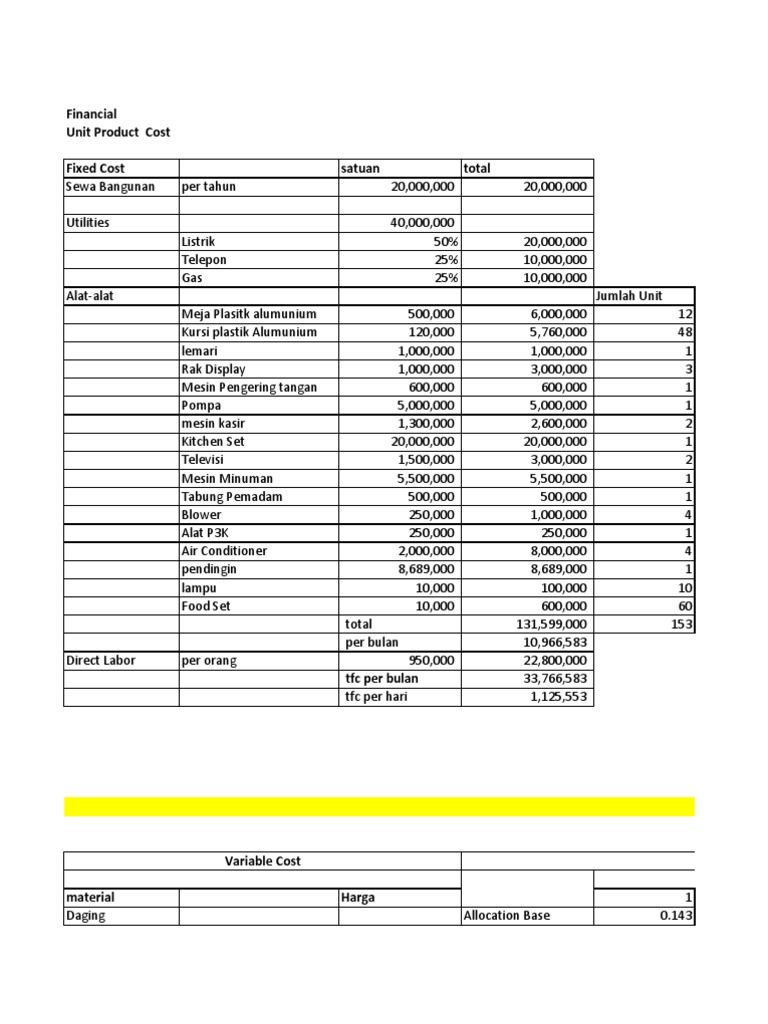 Detailed Financial Cost Breakdown | PDF
