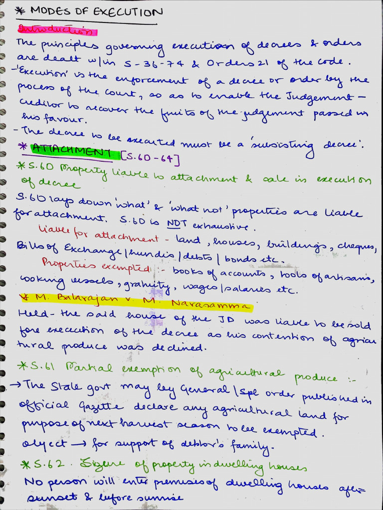 Modes of Execution | PDF