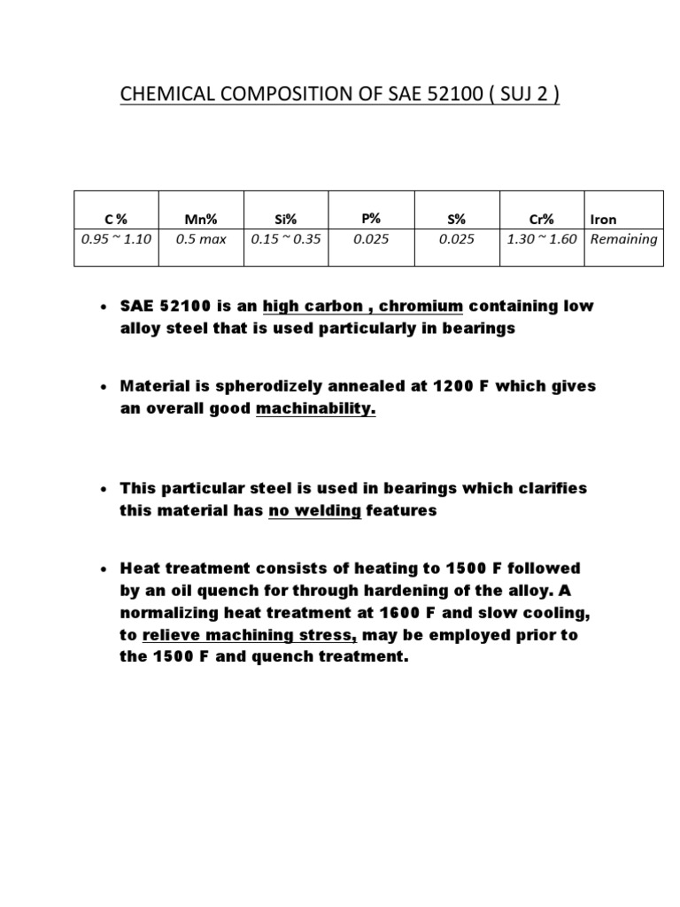 SAE 52100 Steel Composition and Properties | PDF