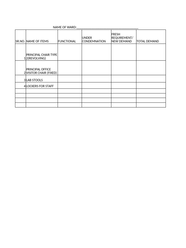 Equipment List Dh Fzr | PDF