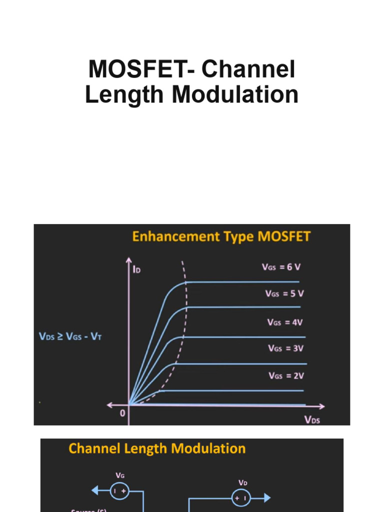 Small Signal Mosfet | PDF