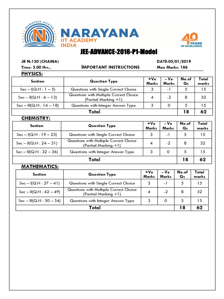 Rev Jr n120 Adv Mod Qp 05 01 2019 From Ng Div | PDF | Crystal Structure | Sound