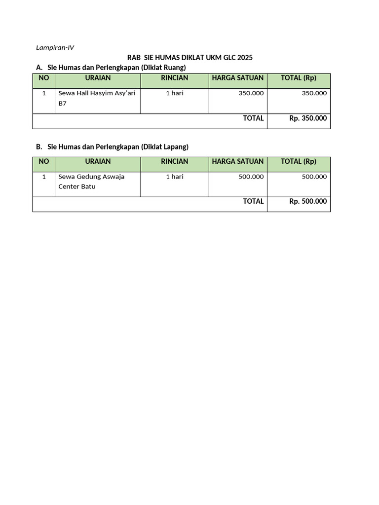 RAB Humas Diklat UKM GLC 2025 | PDF