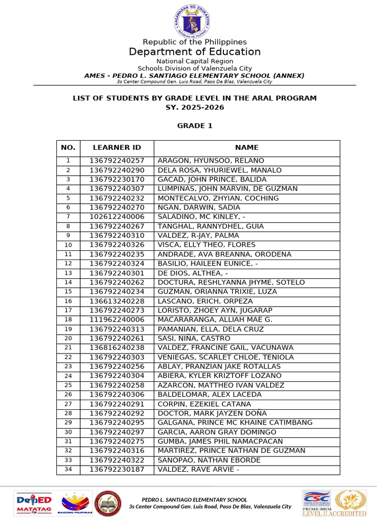 Student List for ARAL Program 2025-2026 | PDF | Philippines | Public ...