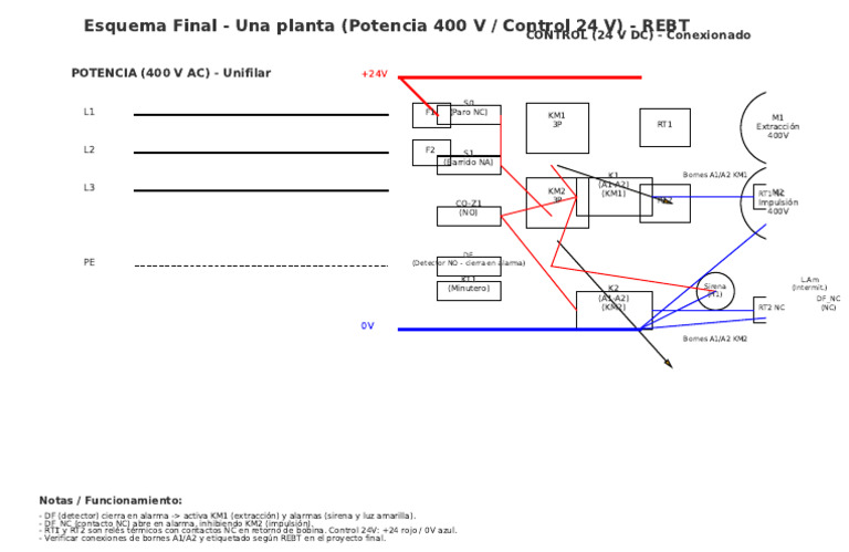 Esquema Una Planta Final REBT | PDF | Ingenieria Eléctrica ...