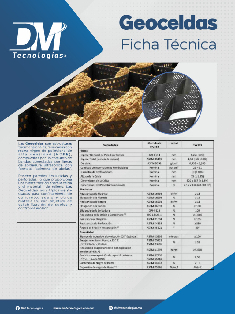 Ficha Tecnica Geocelda DM | PDF