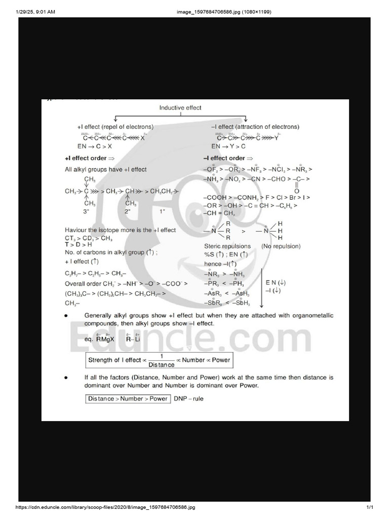 Inductive Pdf