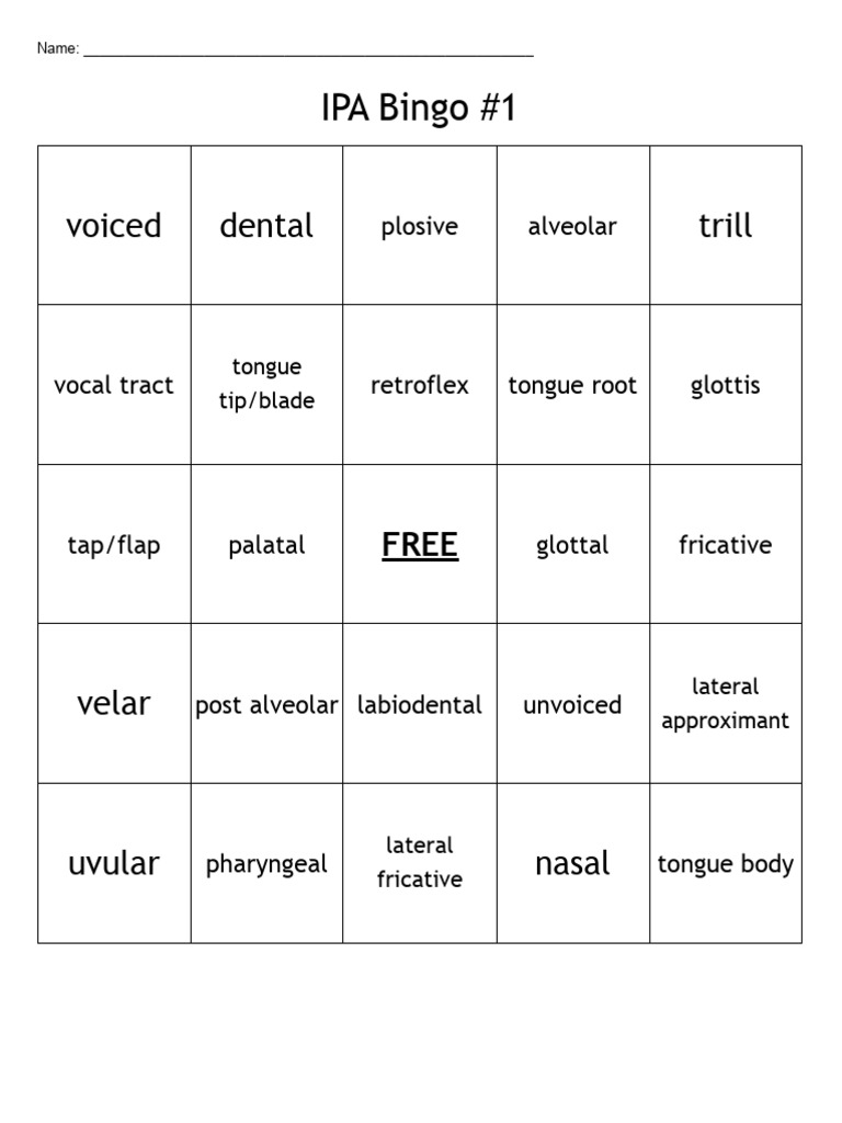 IPA Bingo Game for Phonetics Practice | PDF | Human Voice | Phonetics