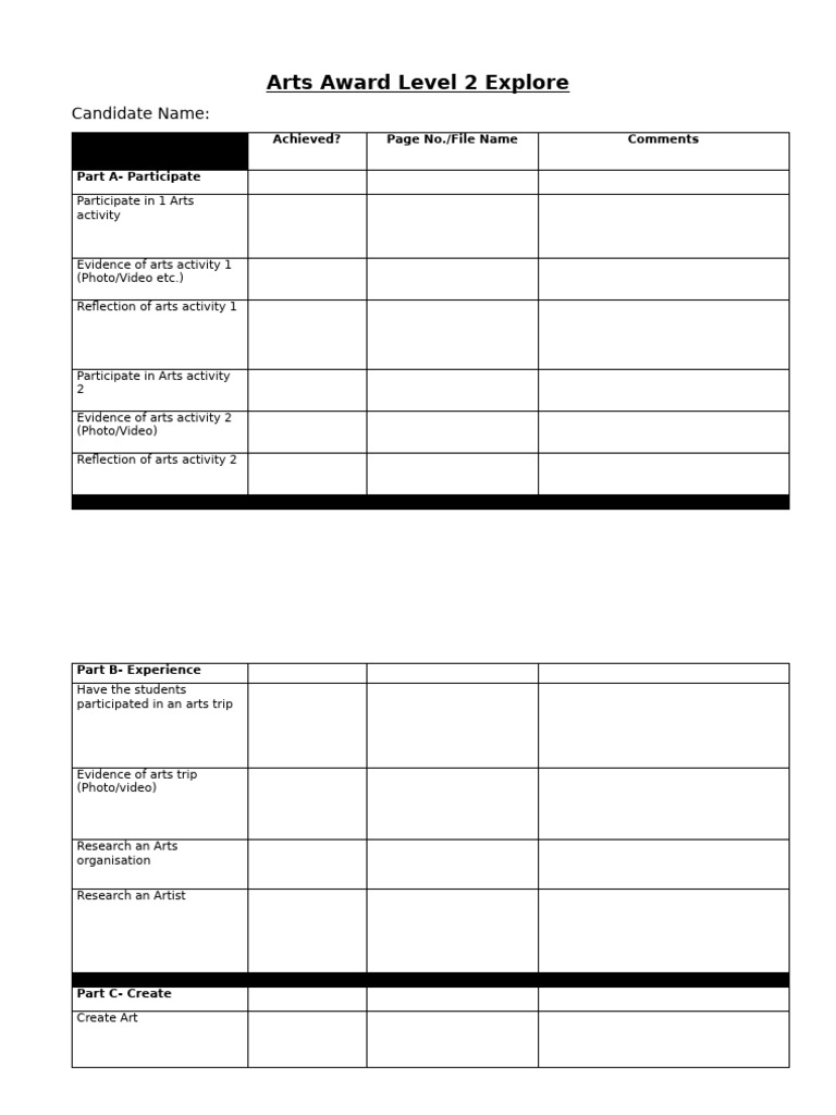 Arts Award Level 2 Explore | PDF