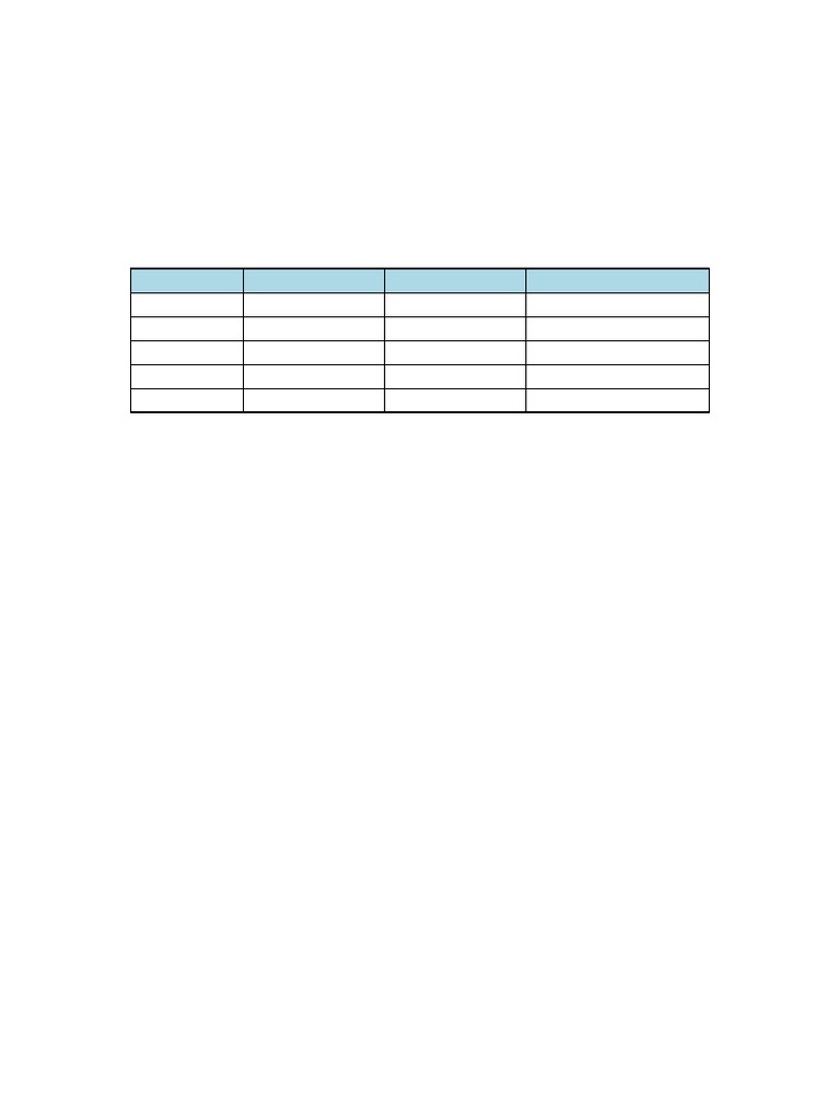 Colloids Notes Athul | PDF | Colloid | Emulsion