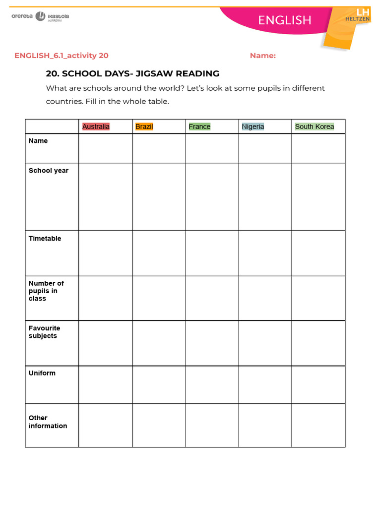 05-EnG - 6.1 Jigsaw Reading | PDF
