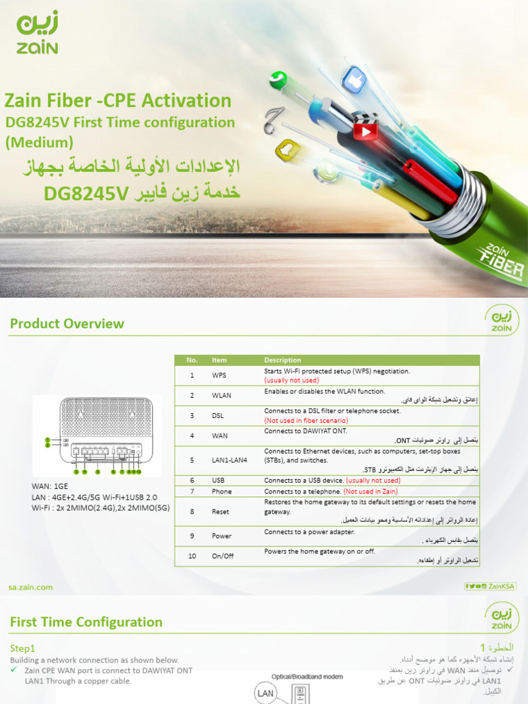 Sitesdefaultfiles2020 03zain Fiber CPEs Configuration DG8245V PDF | PDF