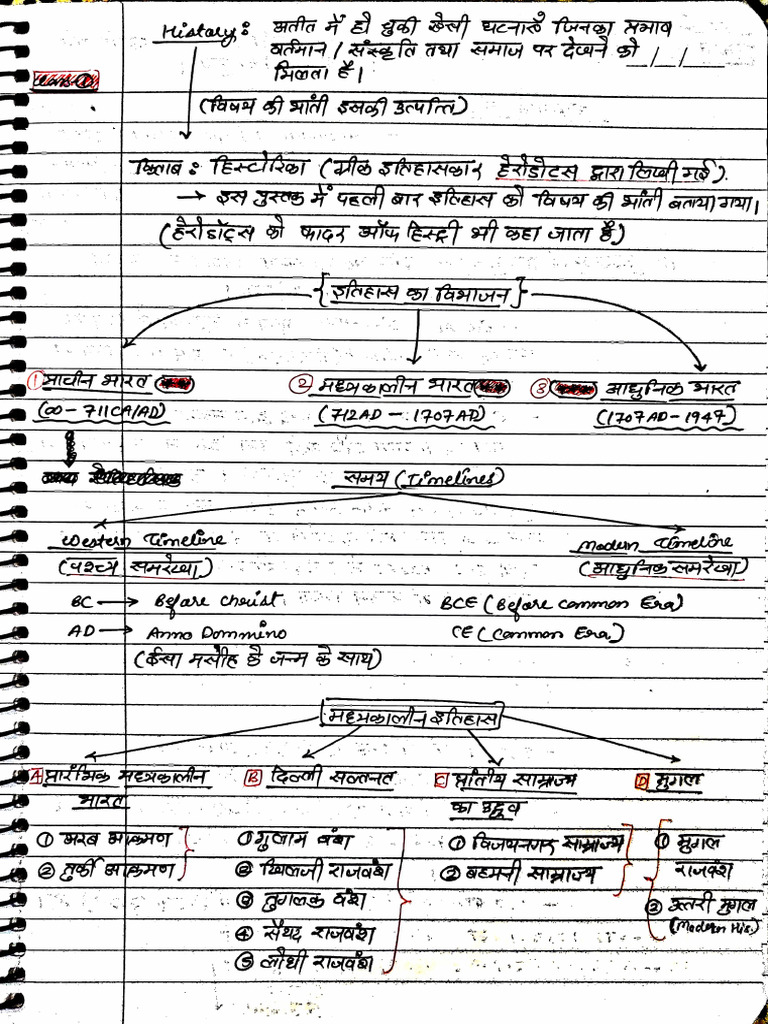 Medieval History | PDF