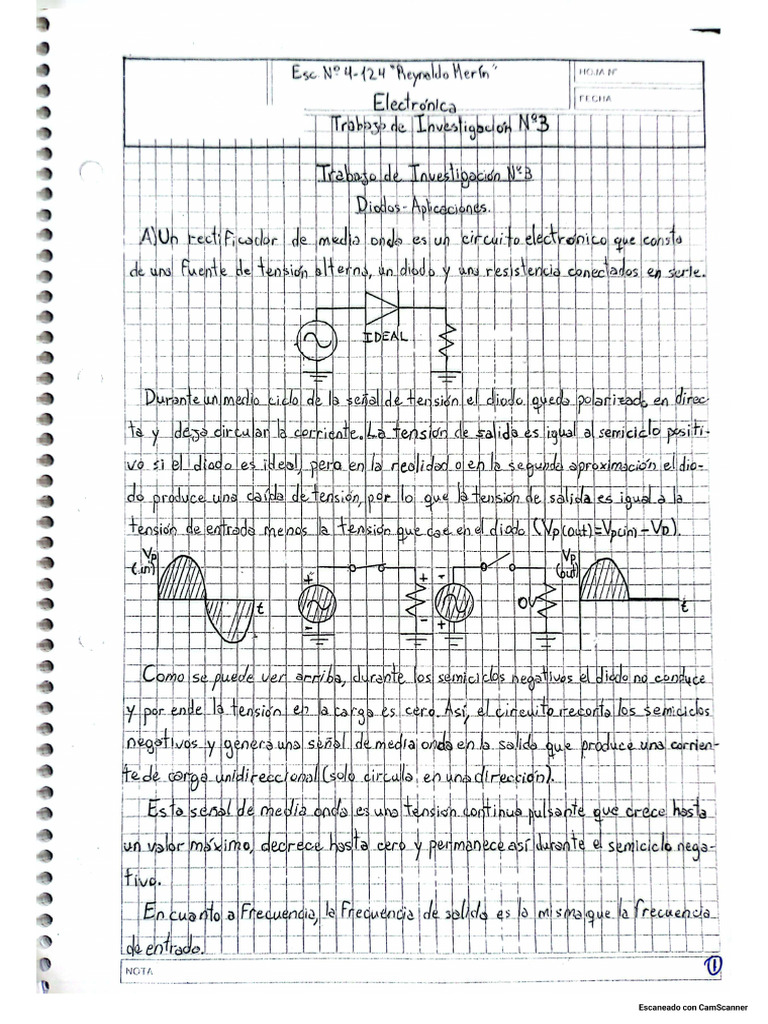 CamScanner 22-10-2025 07.56 | PDF