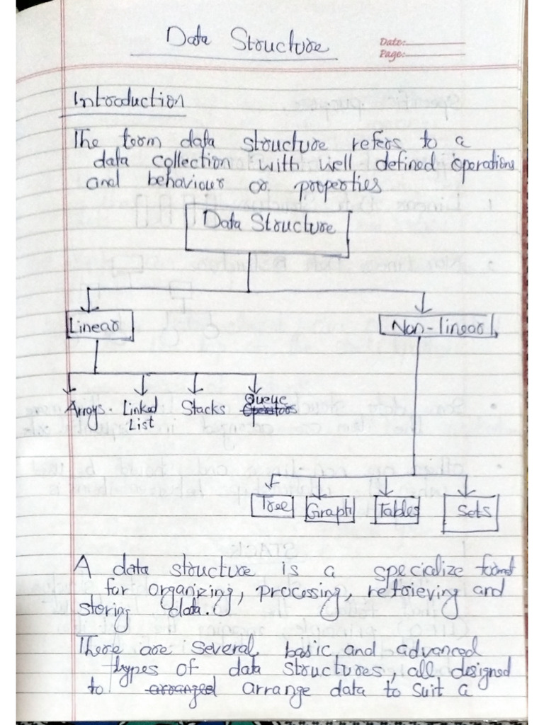 Data Structure (Stack) | PDF